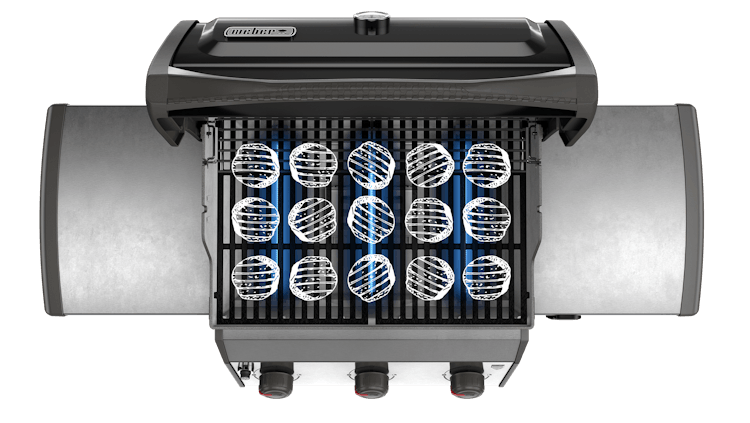 How to Grill Over Direct Heat on your Gas Grill | Behind the Grill ...