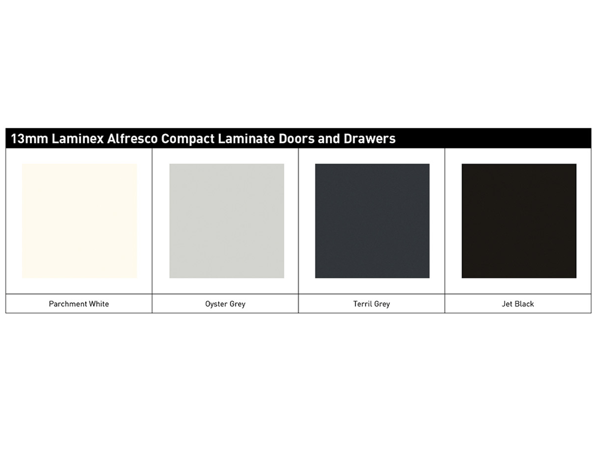 Kitchen Styling – selecting your benchtop and cabinetry finishes | News ...